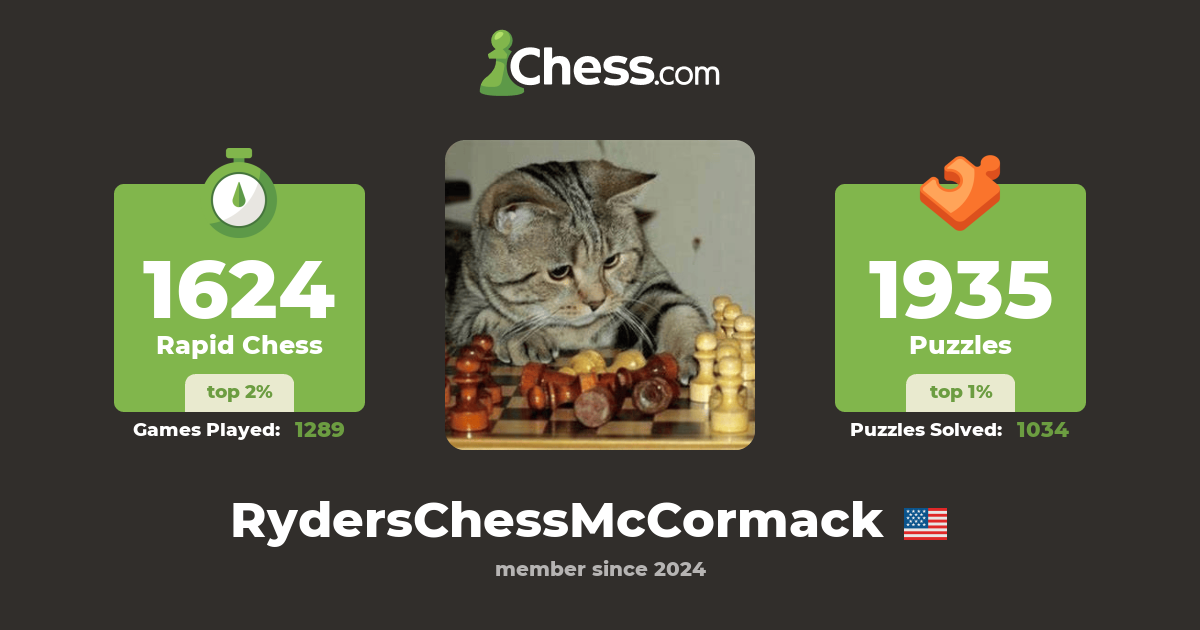 Ryder McCormack (RydersChessMcCormack) - Chess Profile - Chess.com
