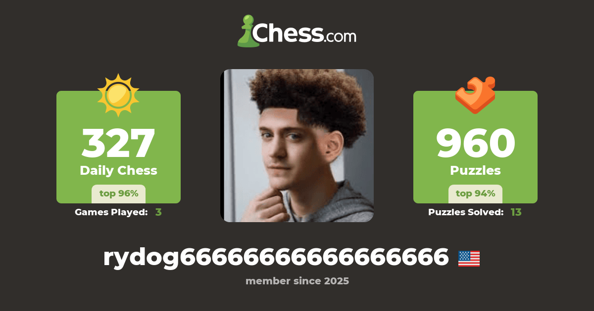 rydog66666666666666666 - Chess Profile - Chess.com