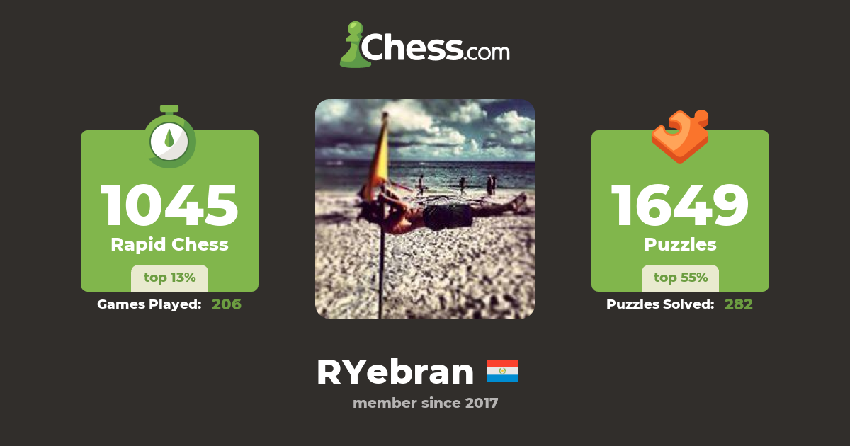 Ruben Yebran (RYebran) - Chess Profile - Chess.com