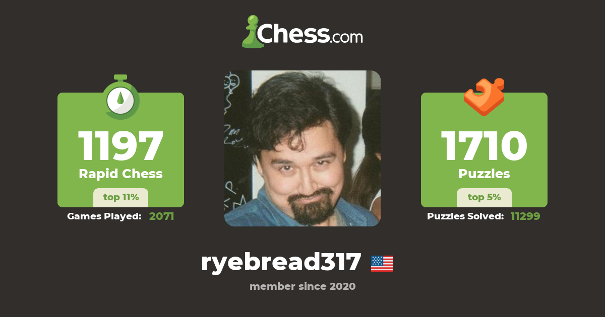 Ryan (ryebread317) - Chess Profile - Chess.com