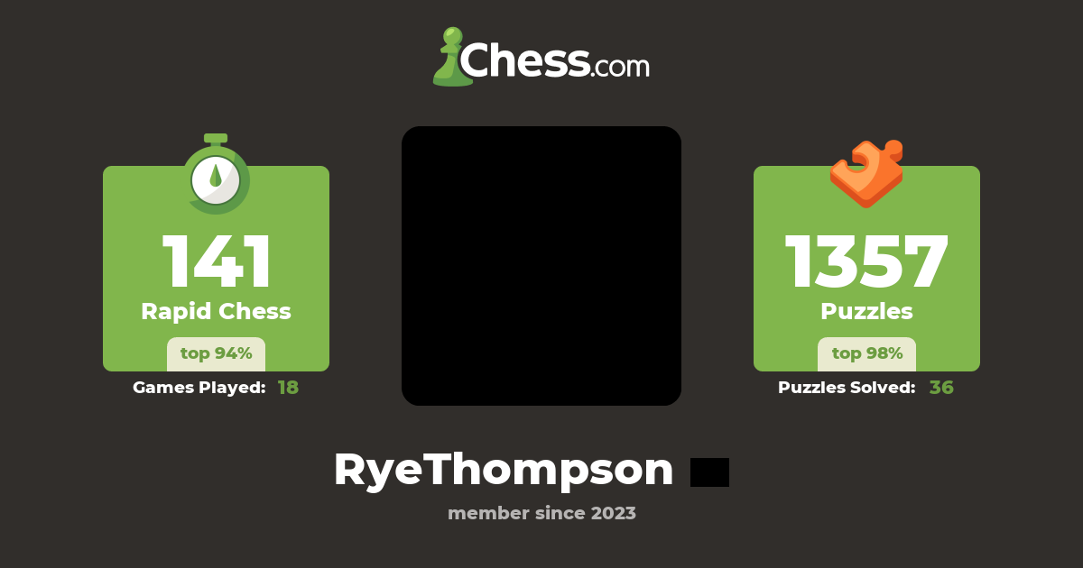 RyeThompson - Chess Profile - Chess.com