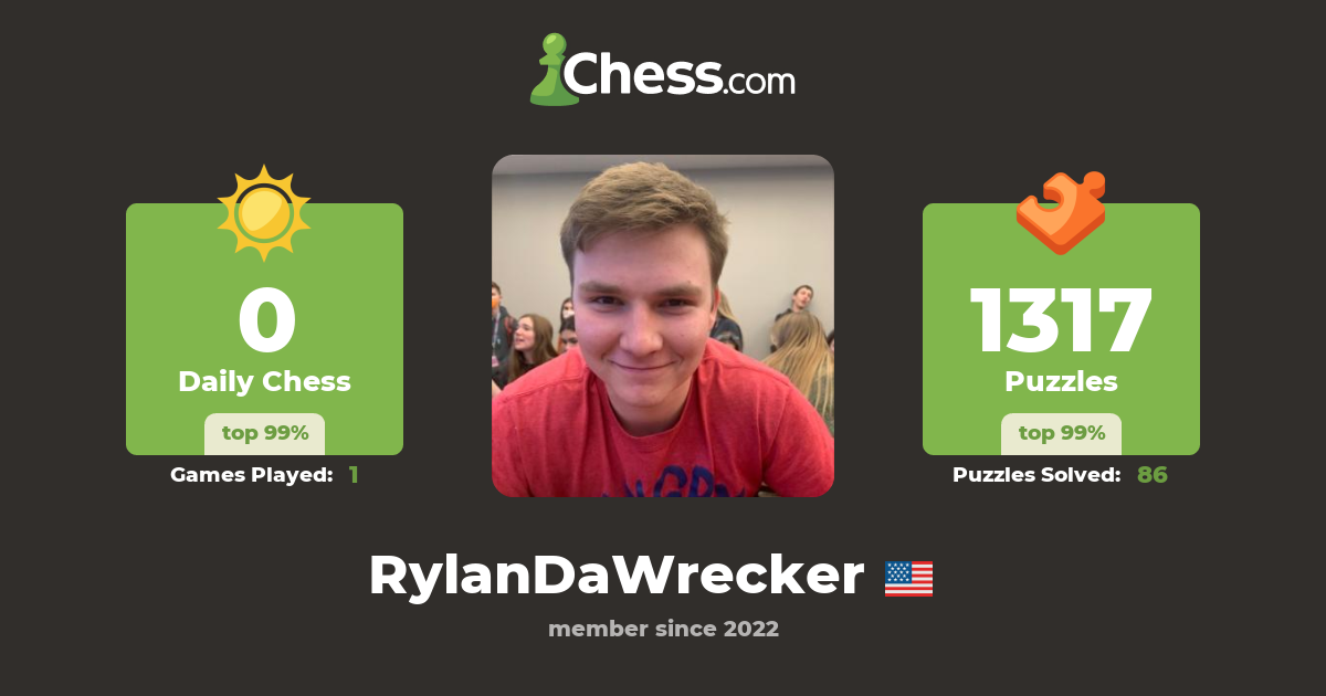 Rylan Caldwell (RylanDaWrecker) - Chess Profile - Chess.com