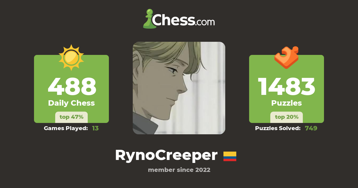 Sebastian (RynoCreeper) - Chess Profile - Chess.com