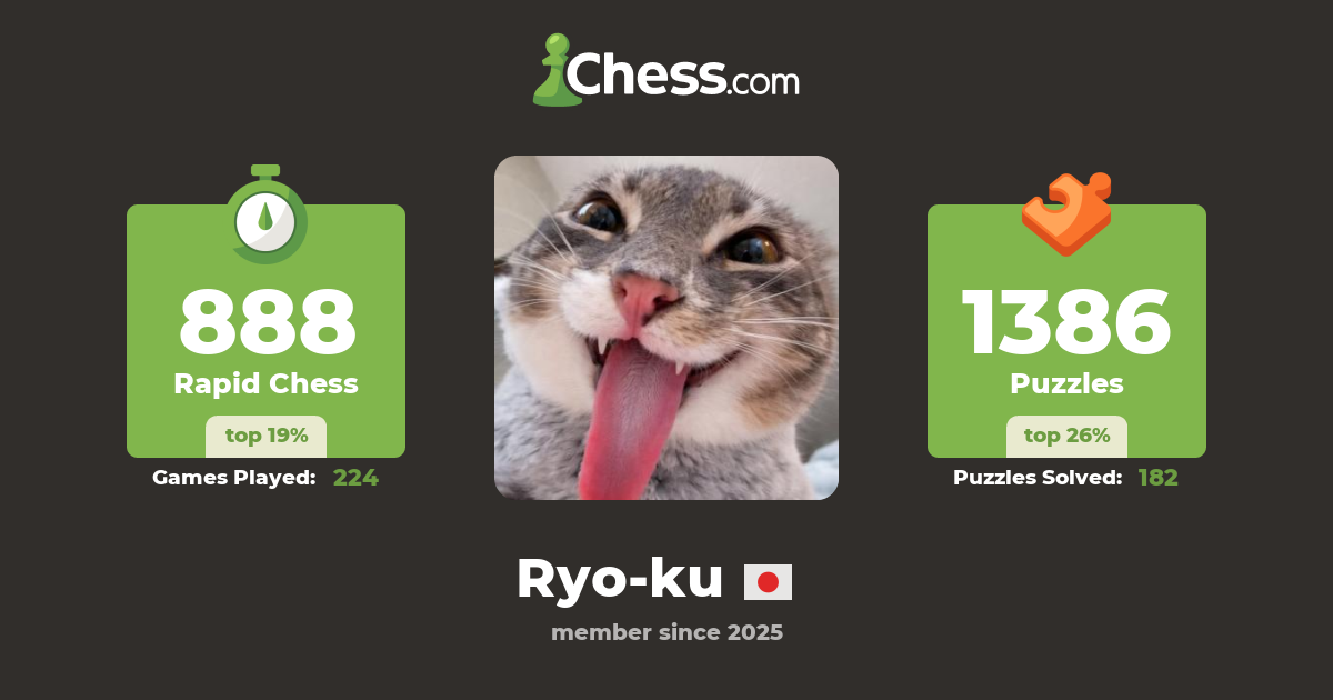 ryo ku (Ryo-ku) - Chess Profile - Chess.com