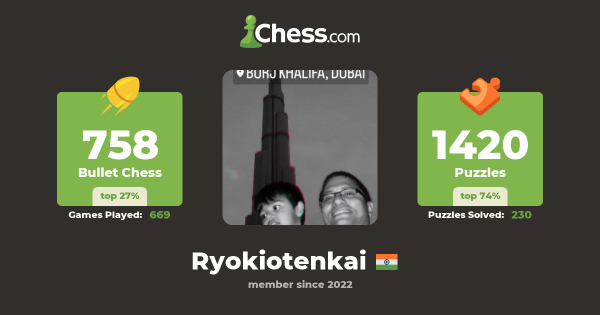 UJJWAL DHIMAN (Ryokiotenkai) - Chess Profile - Chess.com