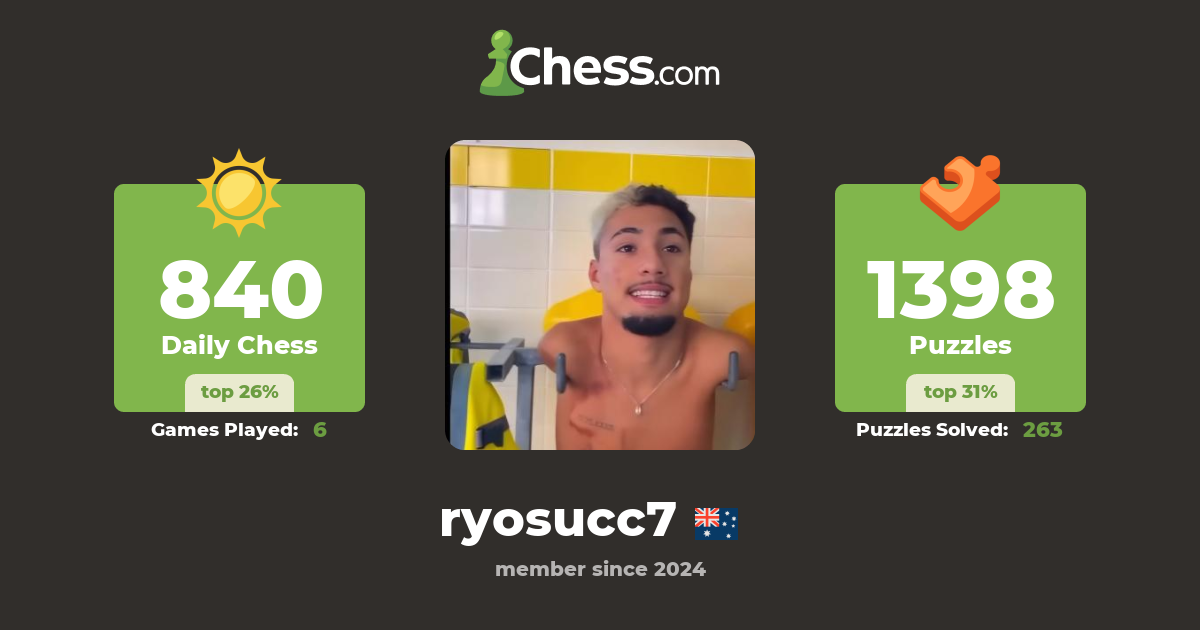 ryosucc7 - Chess Profile - Chess.com