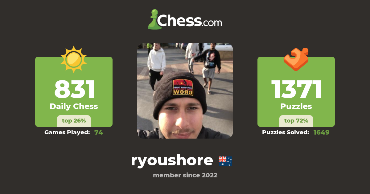 Thomas Oram (ryoushore) - Chess Profile - Chess.com