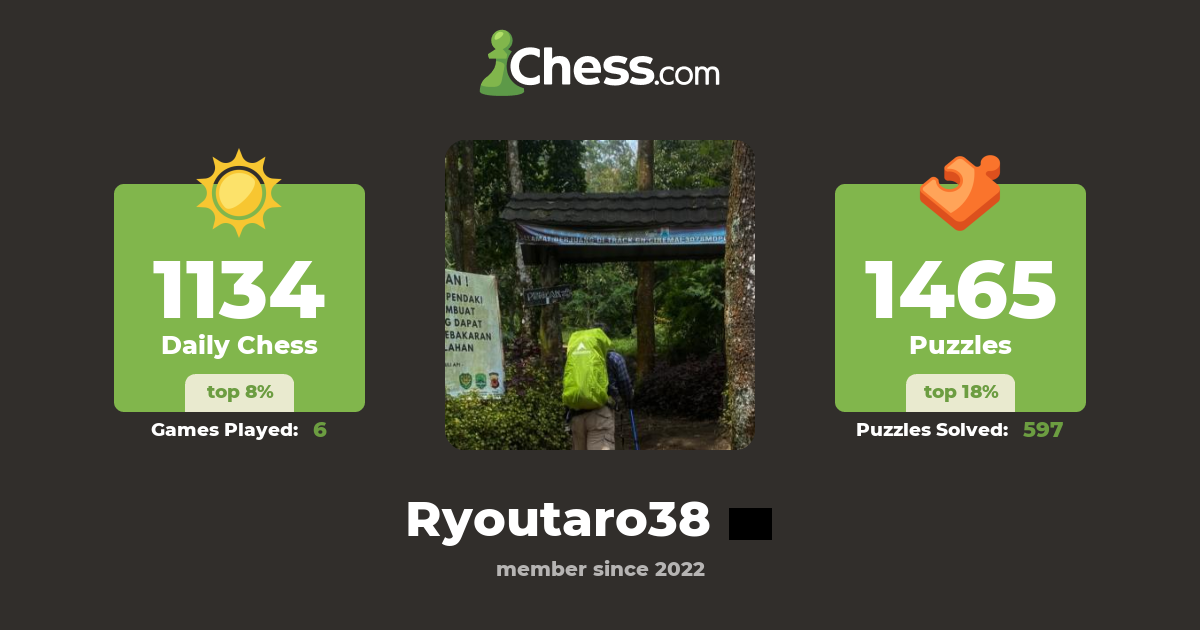tami chielle (Ryoutaro38) - Chess Profile - Chess.com