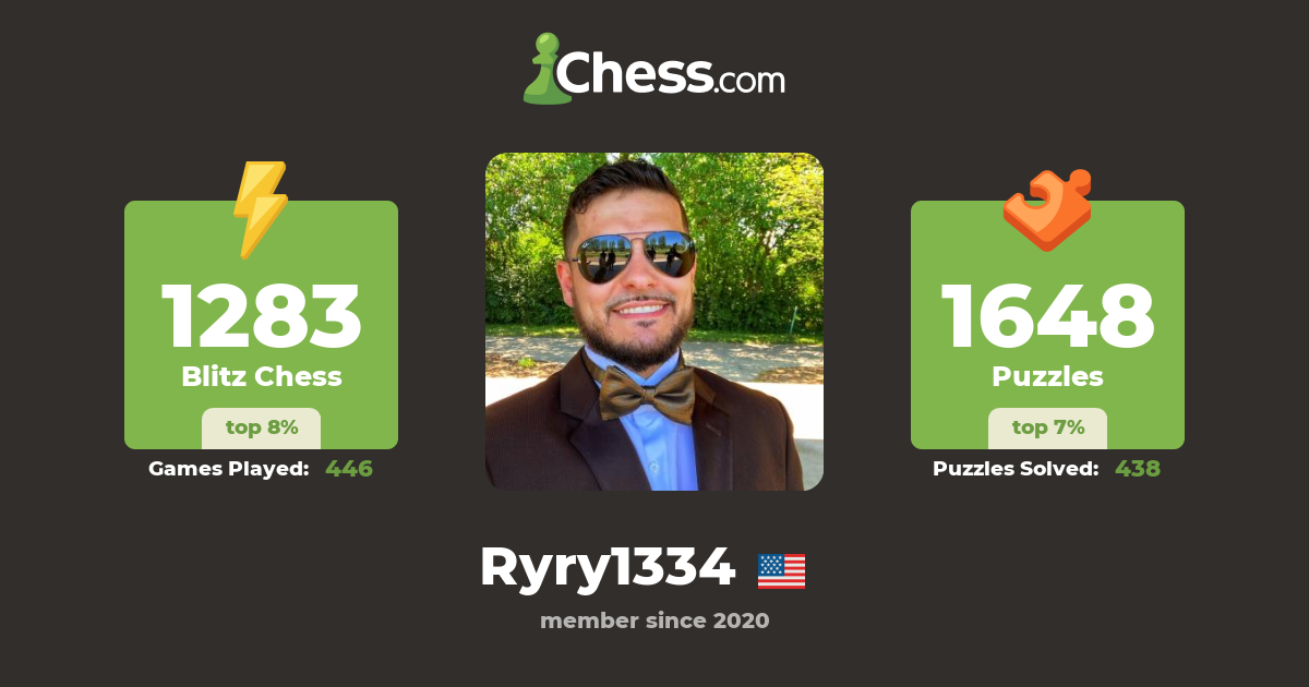 Ryan Terry (Ryry1334) - Chess Profile - Chess.com