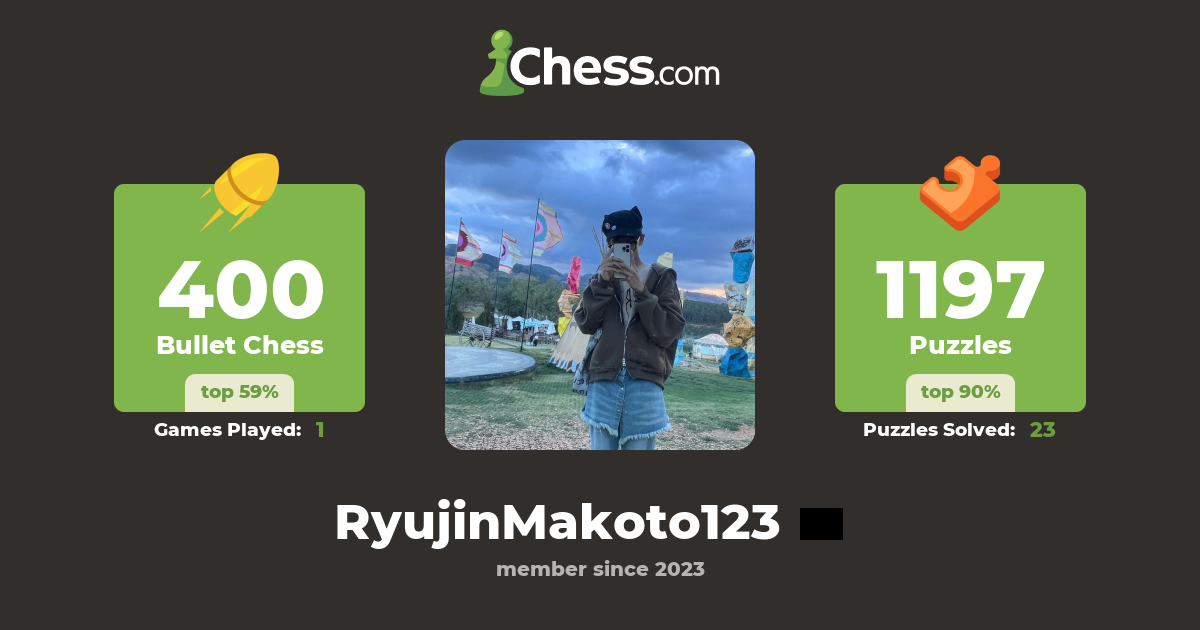 Nguyên Trần (RyujinMakoto123) - Chess Profile - Chess.com