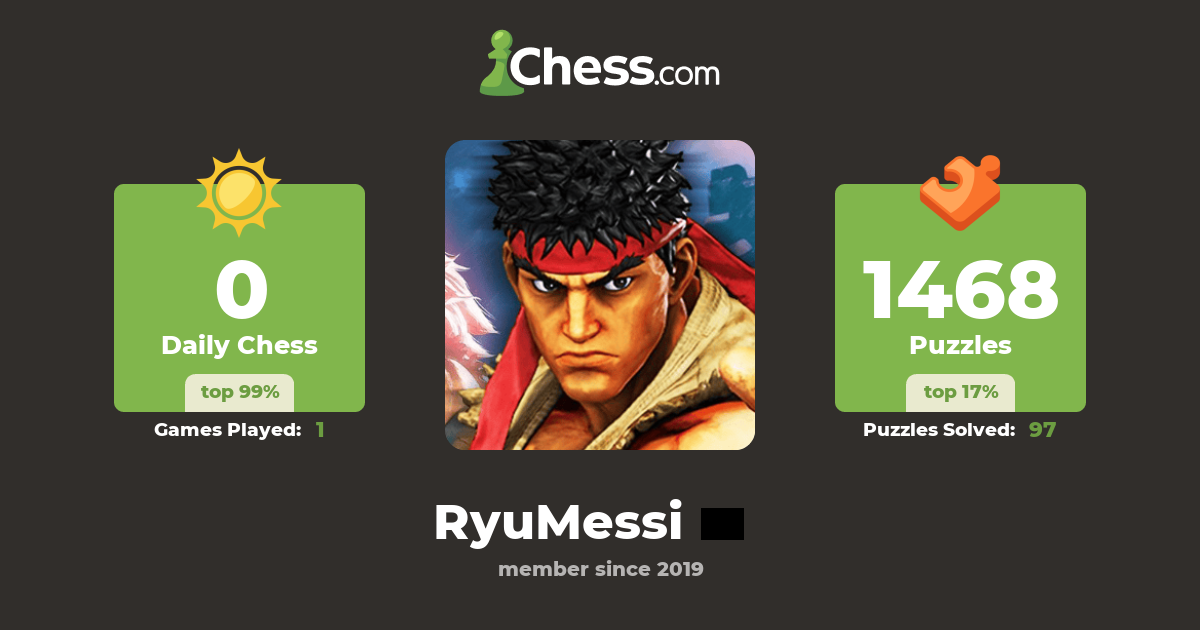 Ryu Messi (RyuMessi) - Chess Profile - Chess.com