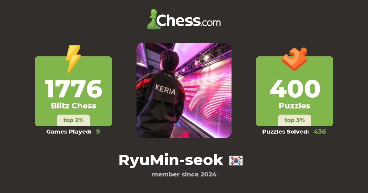 T1 Keria (RyuMin-seok) - Chess Profile - Chess.com