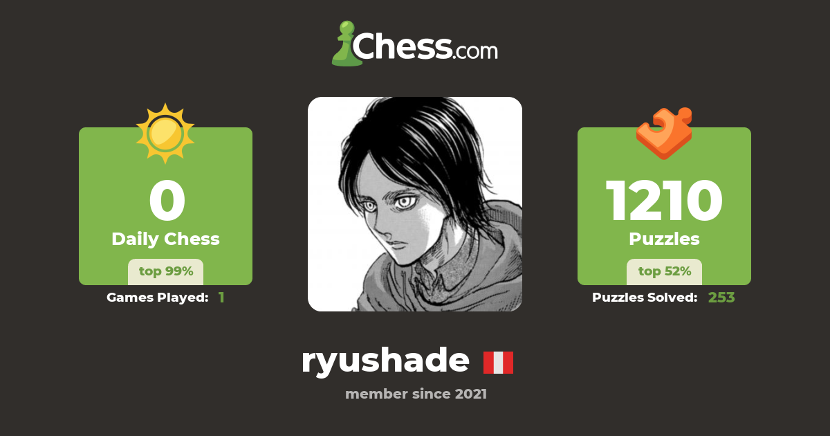 Marco Rioja (ryushade) - Chess Profile - Chess.com
