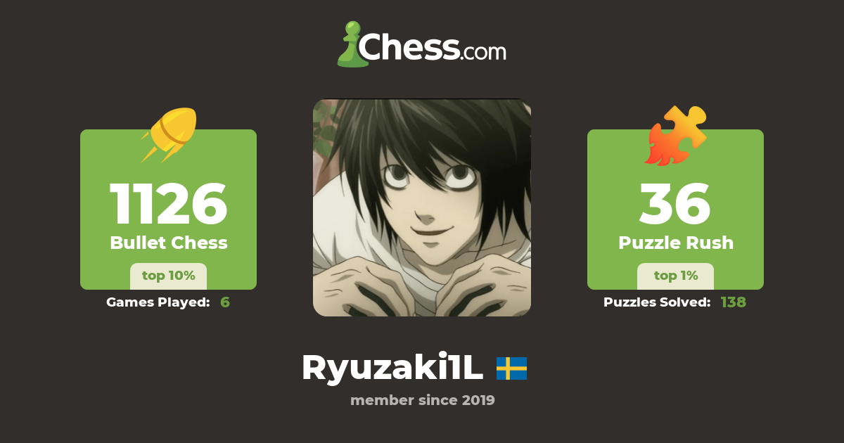 Kevin Hama (Ryuzaki1L) - Chess Profile - Chess.com