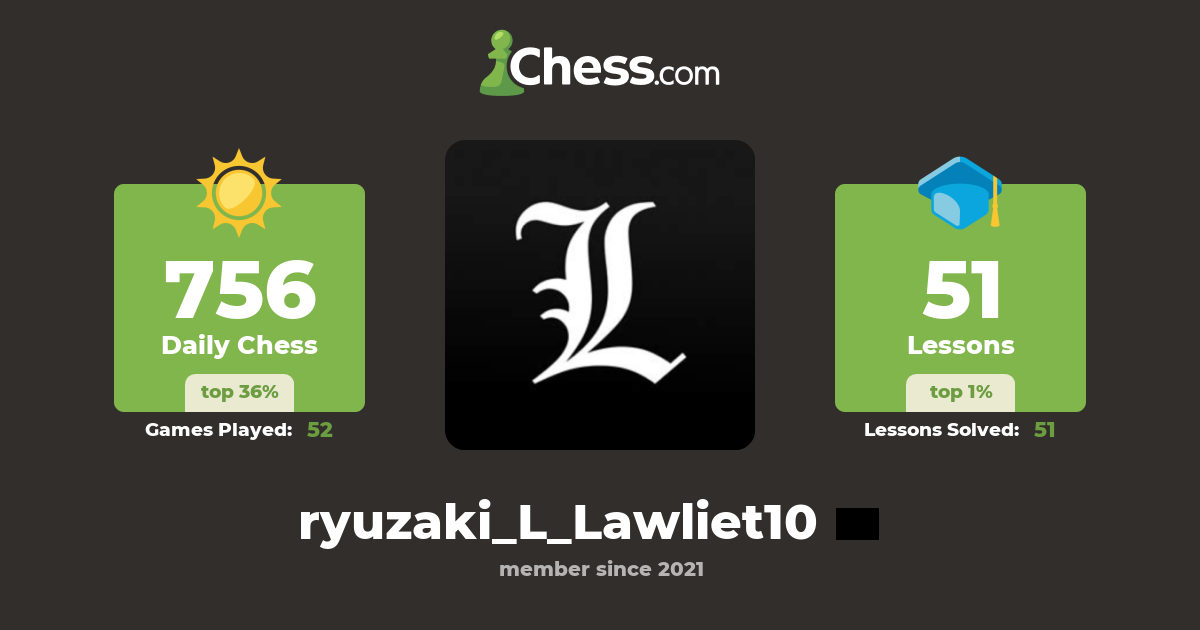L Lawliet (ryuzaki_L_Lawliet10) - Chess Profile - Chess.com