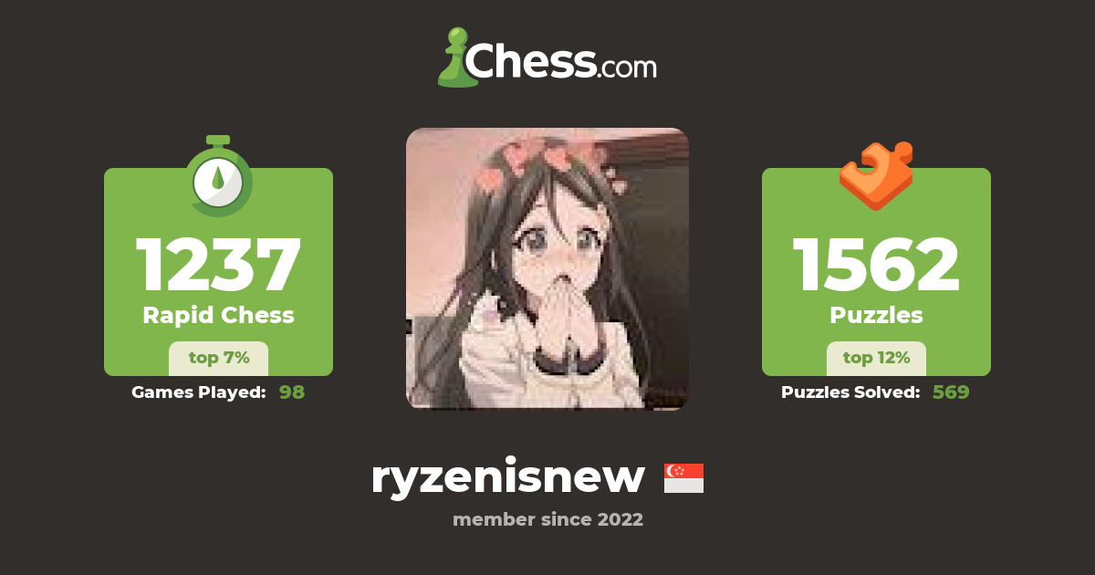 ryan val (ryzenisnew) - Chess Profile - Chess.com