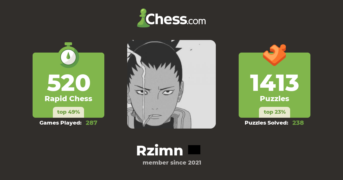 Aaa Rzm (Rzimn) - Chess Profile - Chess.com