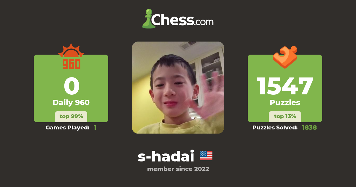 s-hadai - Chess Profile - Chess.com