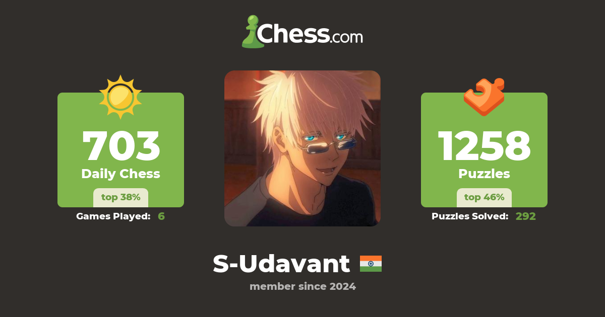 Gojo Satoru (S-Udavant) - Chess Profile - Chess.com