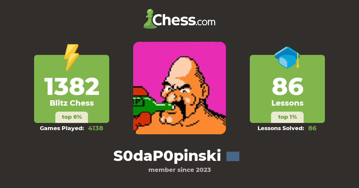 Soda Popinski (S0daP0pinski) - Chess Profile - Chess.com