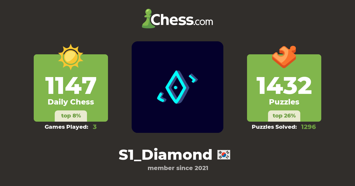 S1 Diamond (S1_Diamond) - Chess Profile - Chess.com