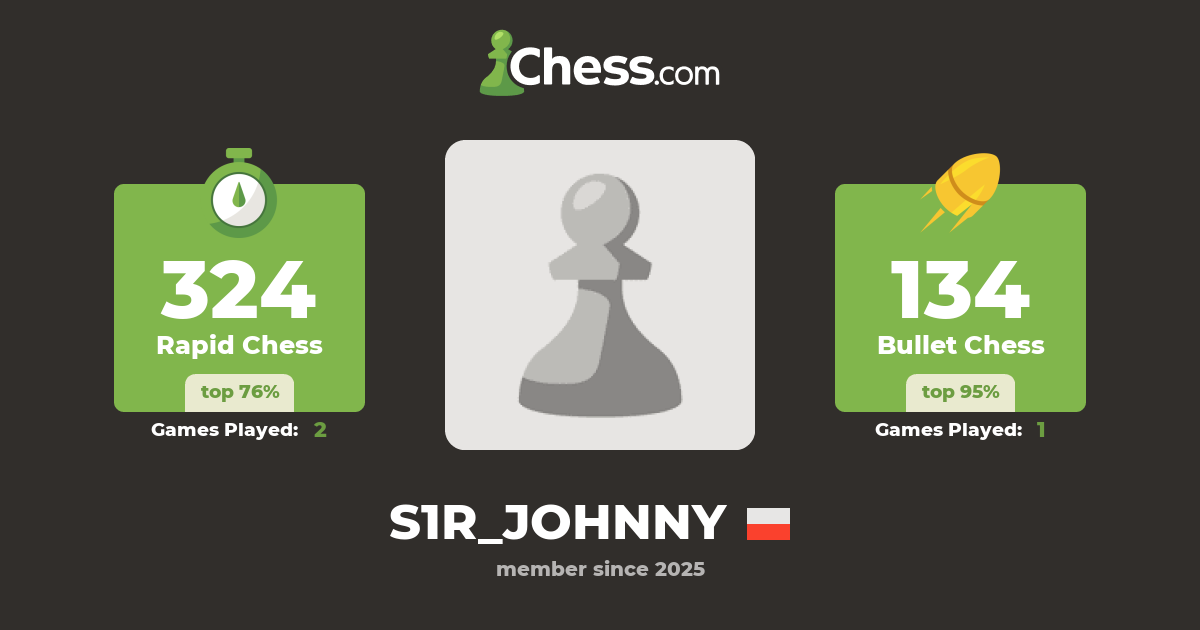 S1R_JOHNNY - Chess Profile - Chess.com