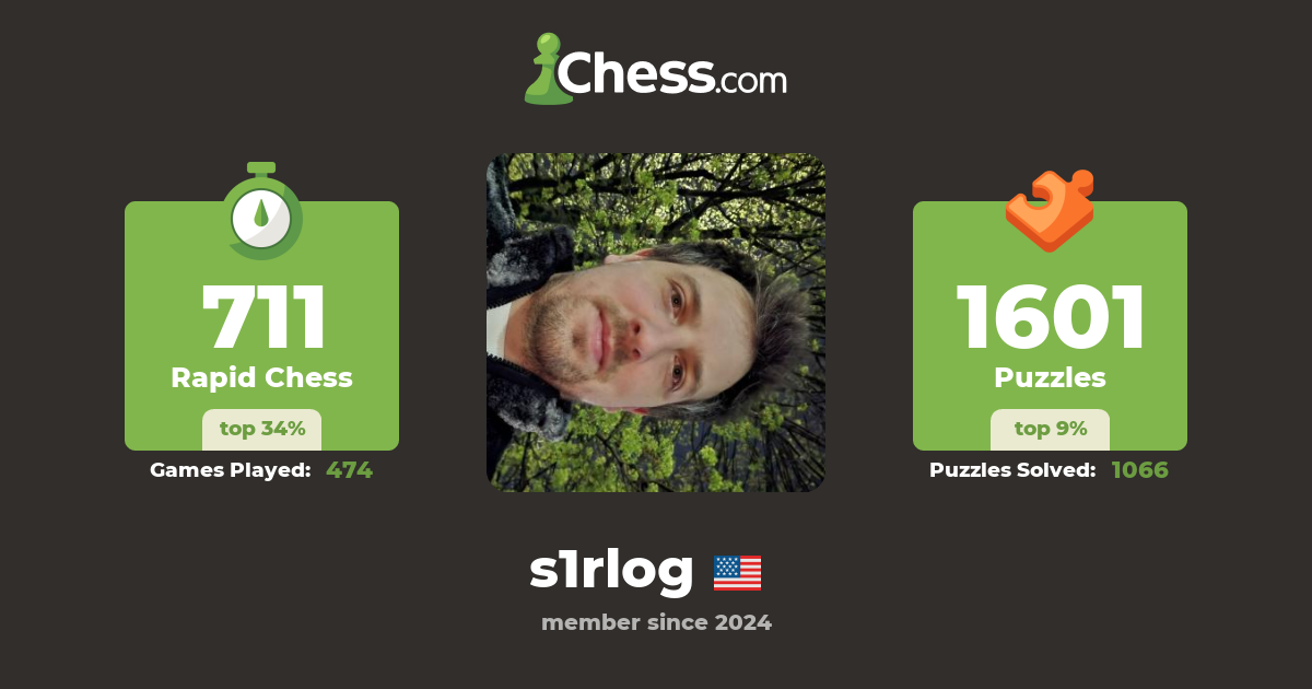 Logan (s1rlog) - Chess Profile - Chess.com