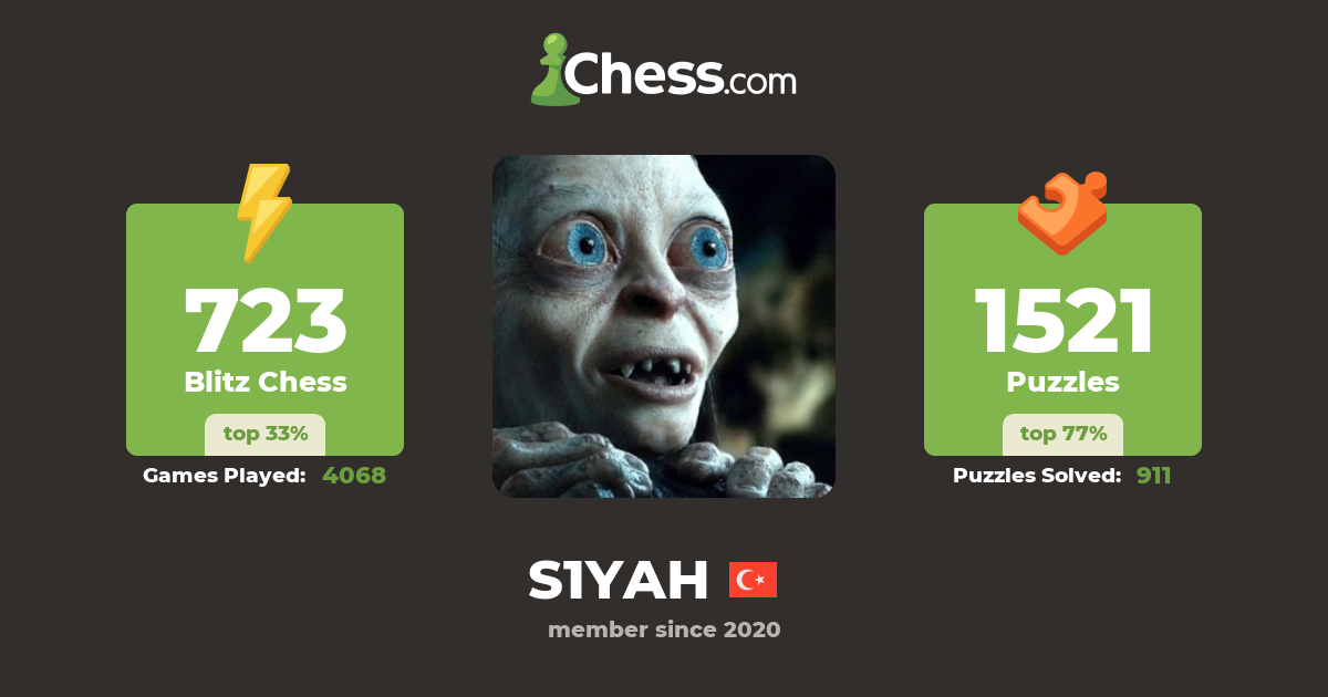 S1YAH - Chess Profile - Chess.com