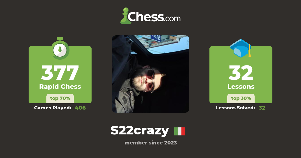 Simone (S22crazy) - Chess Profile - Chess.com