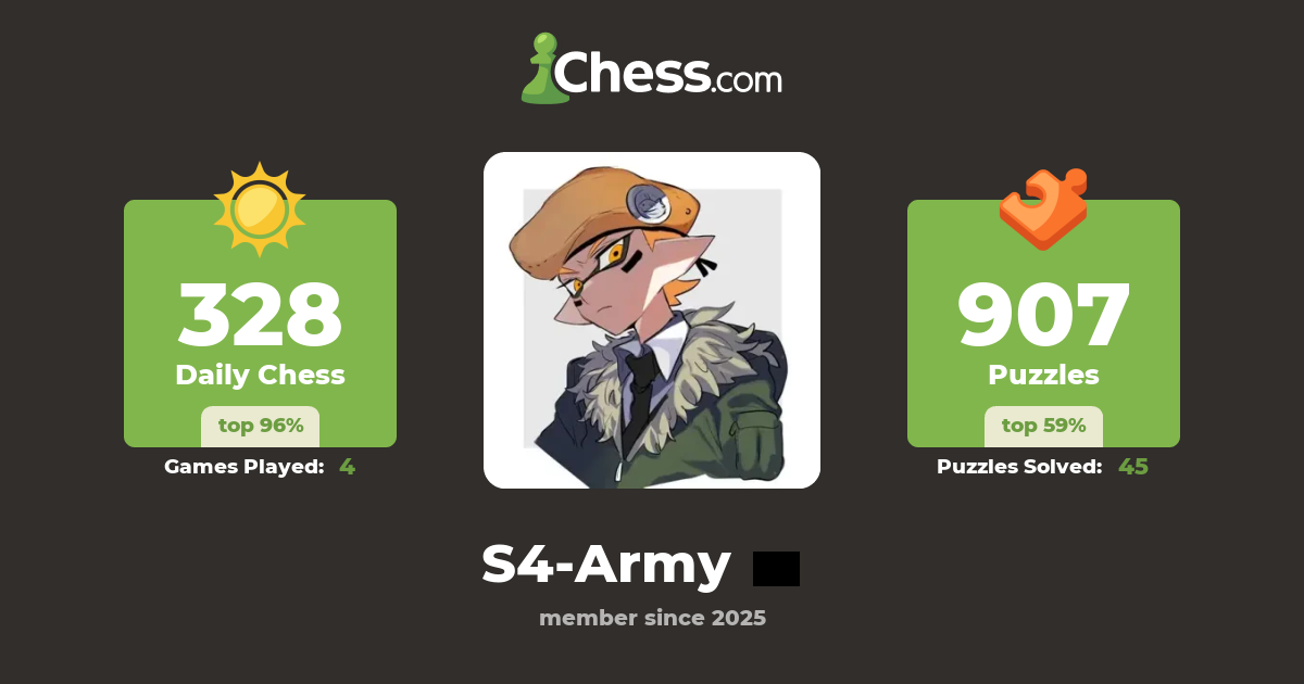 S4-Army - Chess Profile - Chess.com