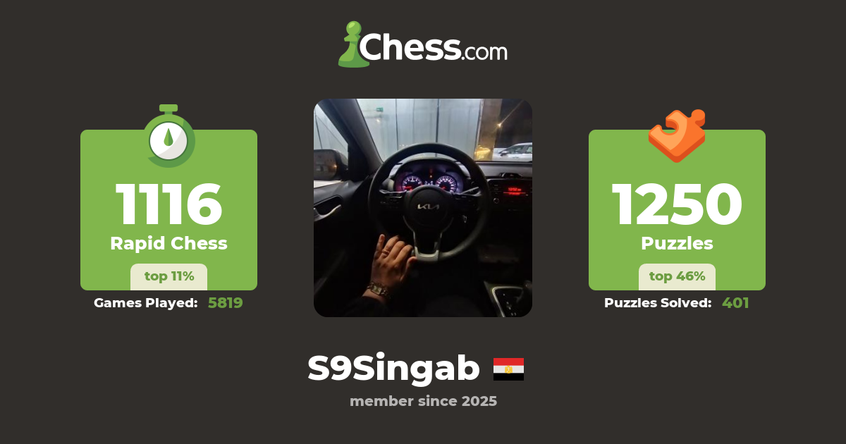 Sara (S9Singab) - Chess Profile - Chess.com