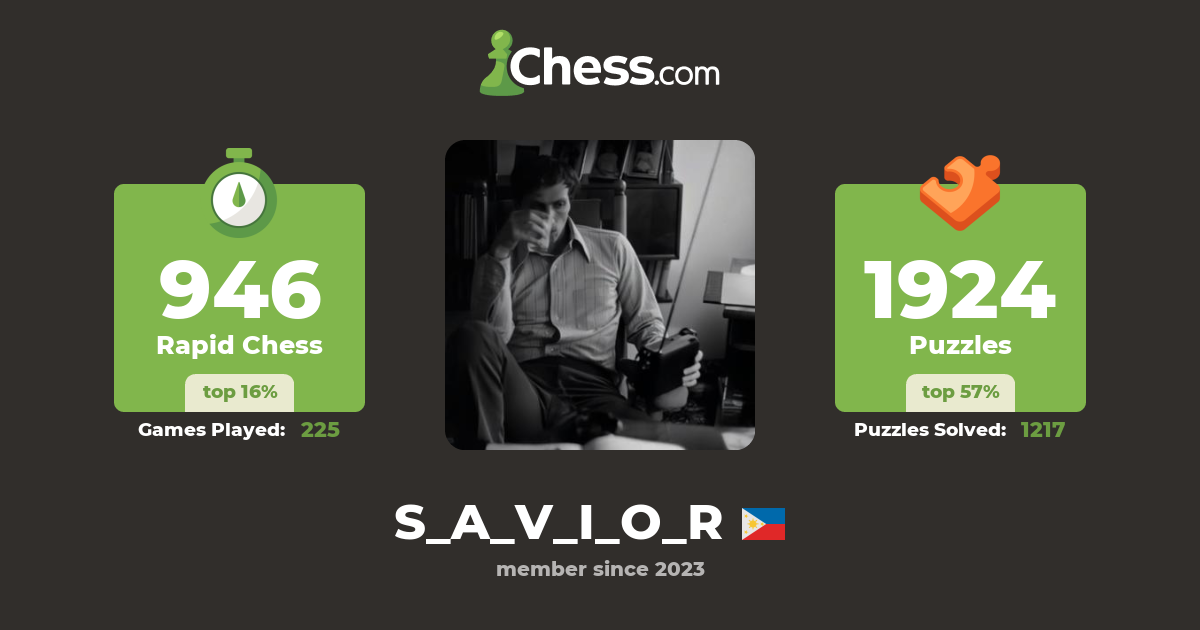 Sean Calix Kim (S_A_V_I_O_R) - Chess Profile - Chess.com