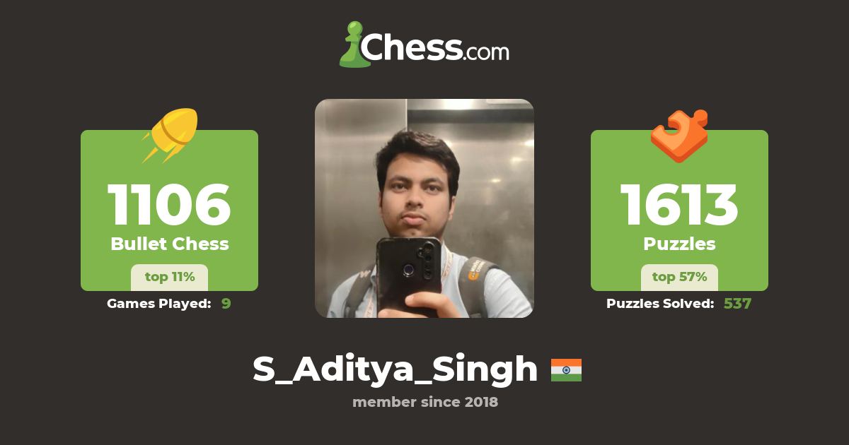 S_Aditya_Singh - Chess Profile - Chess.com