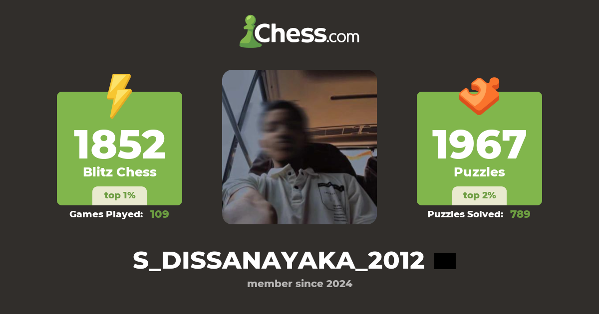 Sanithu Anusara (S_DISSANAYAKA_2012) - Chess Profile - Chess.com