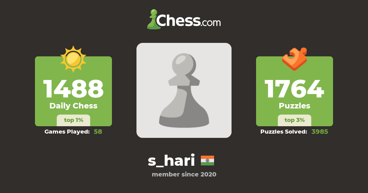 Srihari Poosa (s_hari) - Chess Profile - Chess.com
