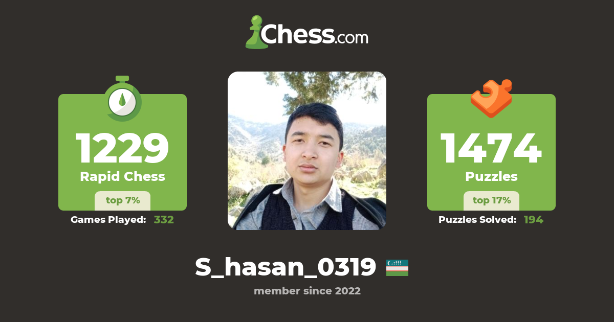 Hasan (S_hasan_0319) - Chess Profile - Chess.com