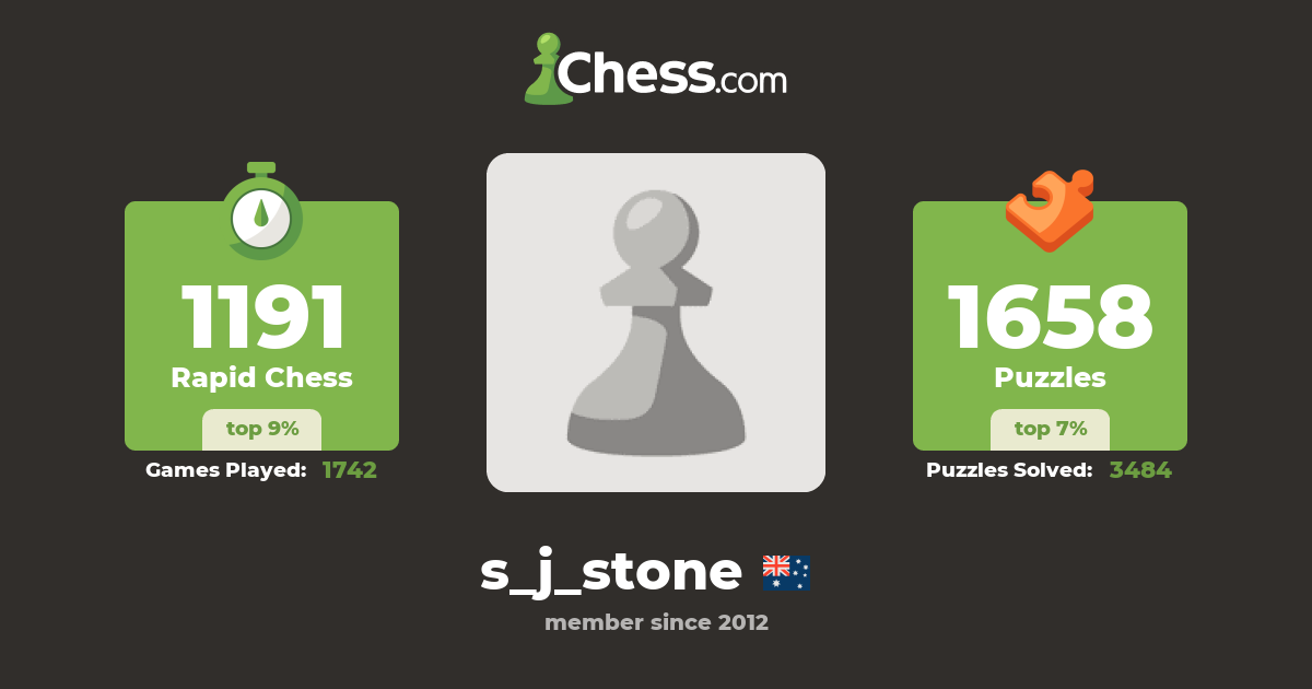 s_j_stone - Chess Profile - Chess.com