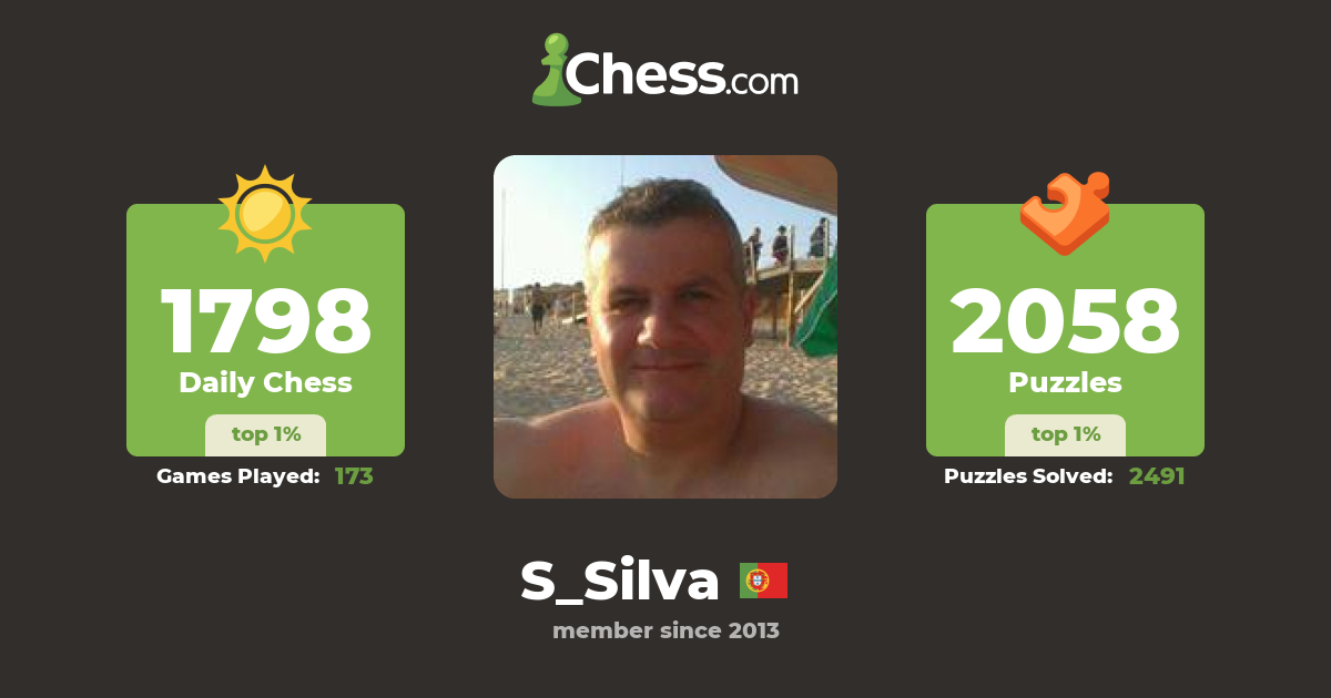 Sérgio Silva (S_Silva) - Chess Profile - Chess.com