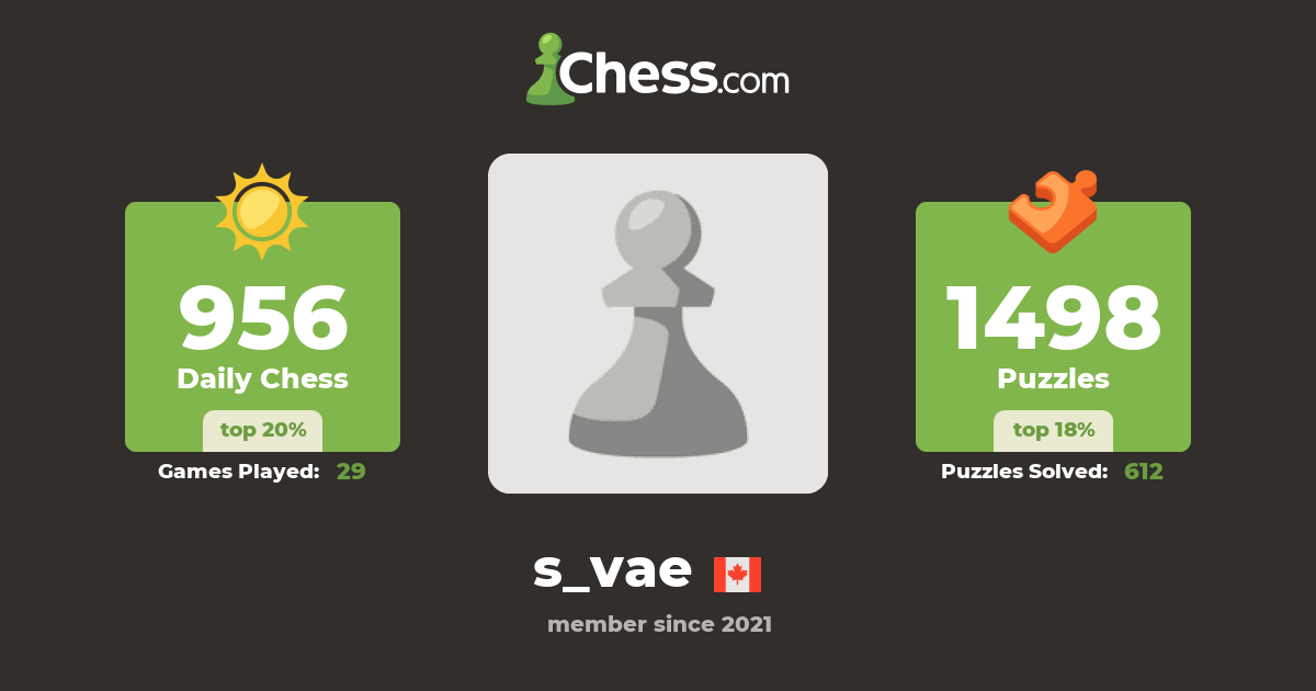 Shahab Vaezmir (s_vae) - Chess Profile - Chess.com