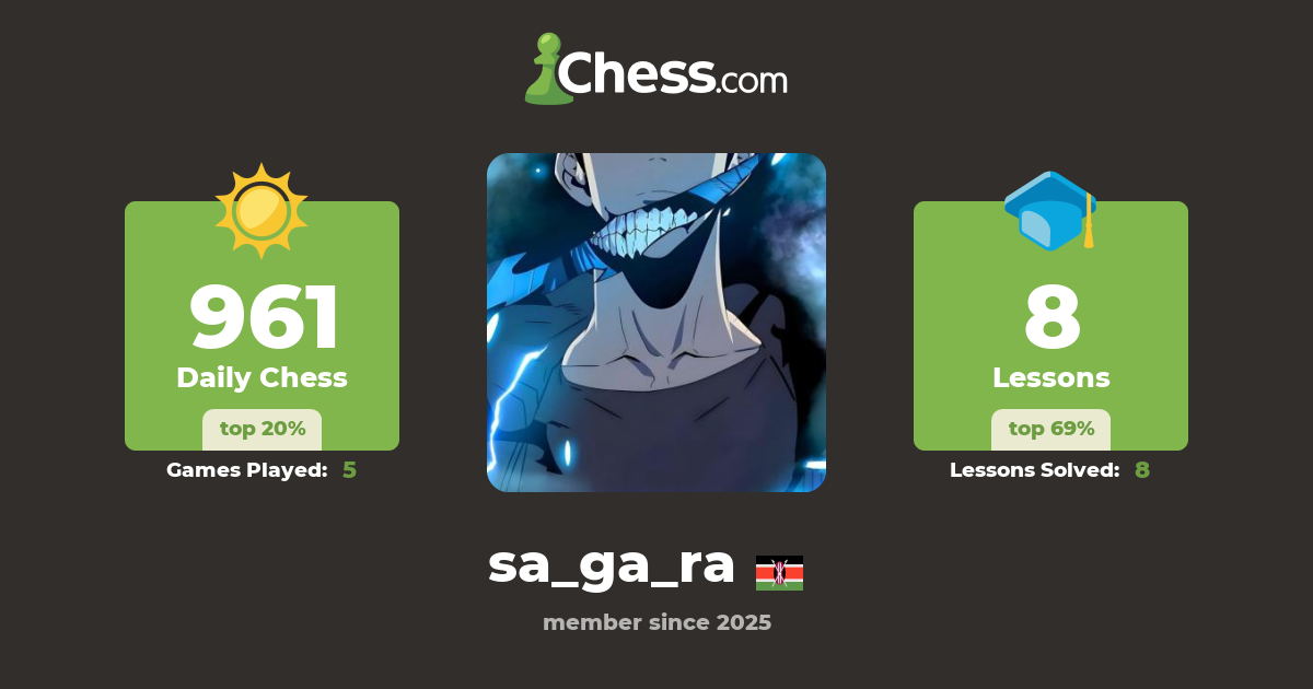 sa_ga_ra - Chess Profile - Chess.com