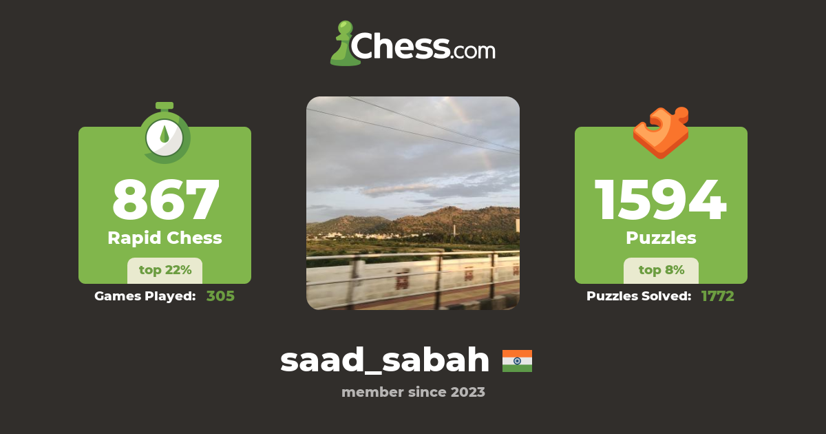 Saad Sabahuddn (saad_sabah) - Chess Profile - Chess.com