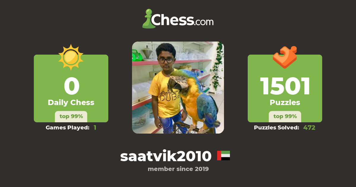 Saatvik Rajesh (saatvik2010) - Chess Profile - Chess.com
