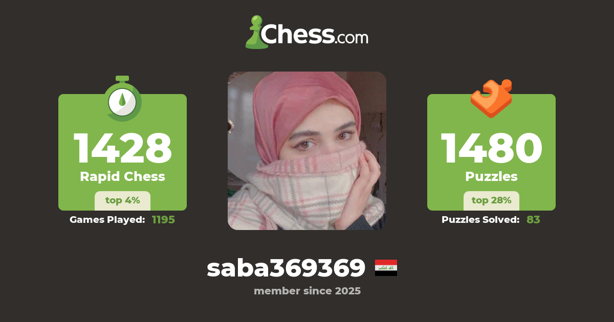 saba fasal (saba369369) - Chess Profile - Chess.com