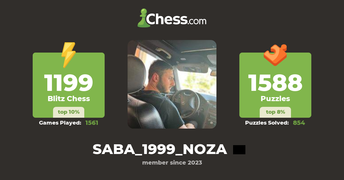 sabanozadze IM (SABA_1999_NOZA) - Chess Profile - Chess.com