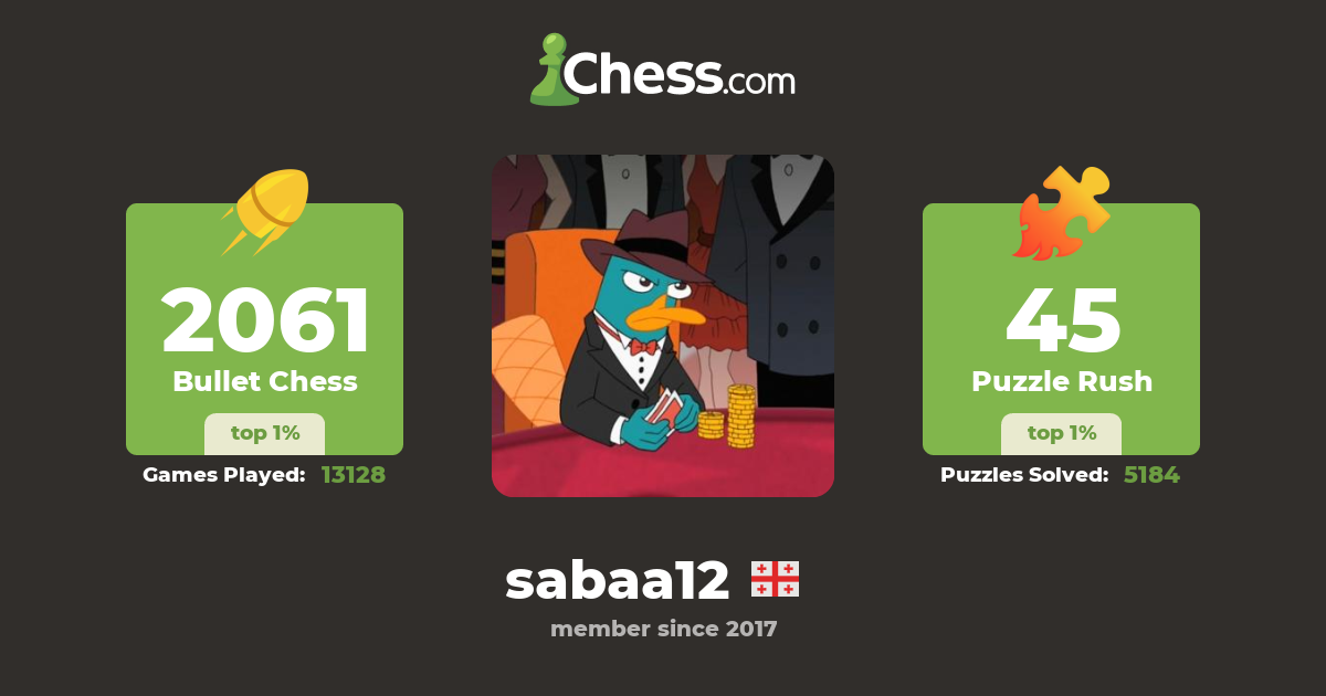Saba Goletiani (sabaa12) - Chess Profile - Chess.com