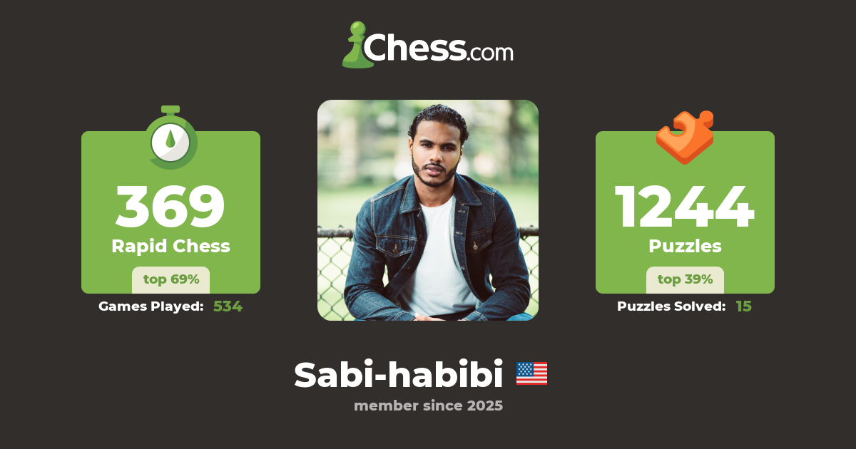 Sabi-habibi - Chess Profile - Chess.com