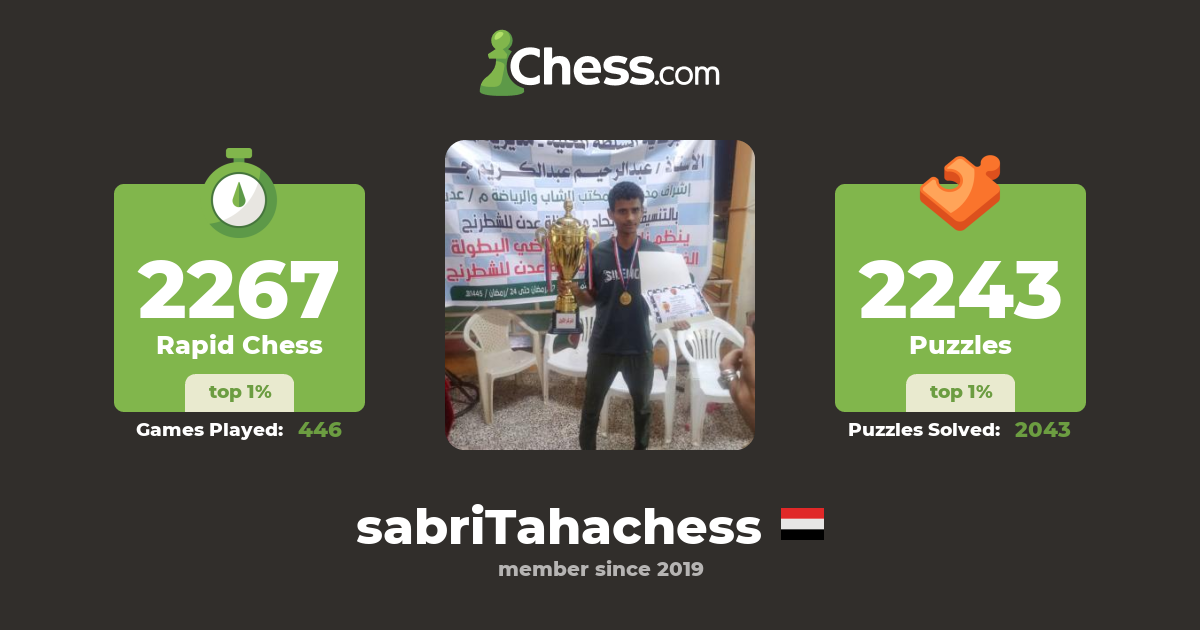 sabri Taha Taha (sabriTahachess) - Chess Profile - Chess.com