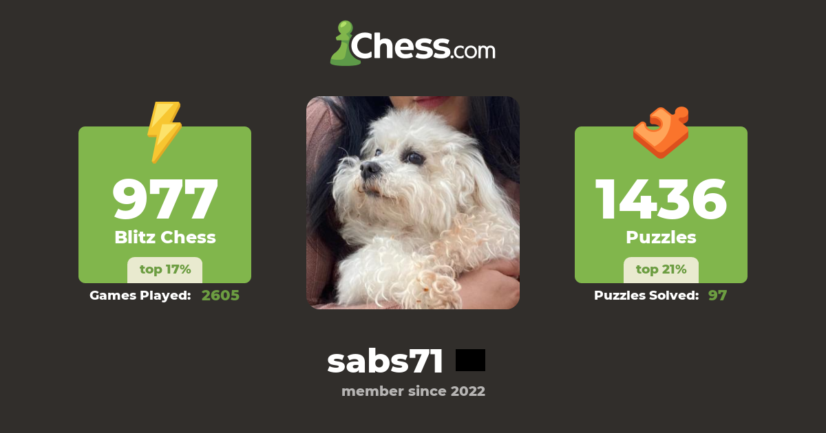 S (sabs71) - Chess Profile - Chess.com