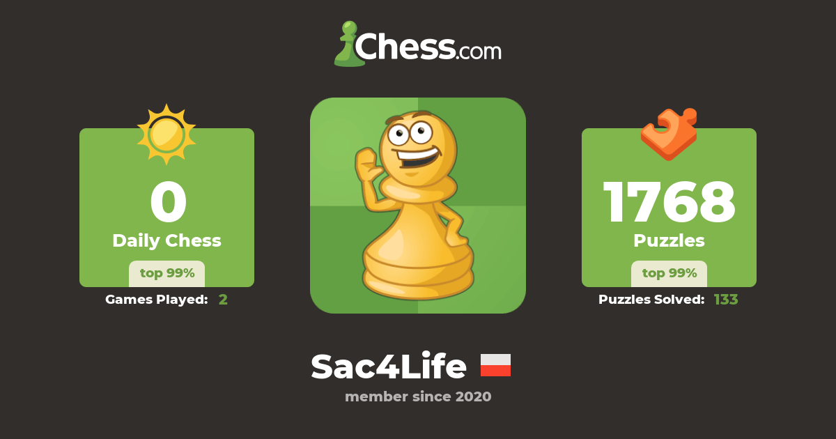 Sac4Life - Chess Profile - Chess.com