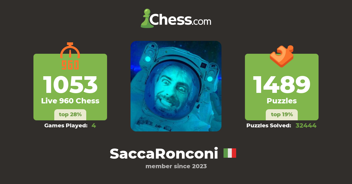 Alessandro Ronconi (SaccaRonconi) - Chess Profile - Chess.com